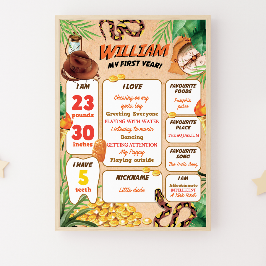 Indiana Jones Birthday Milestone Board – PigsyParty