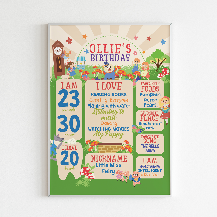 Nursery Rhyme Birthday Milestone Board | Pigsy Party – PigsyParty